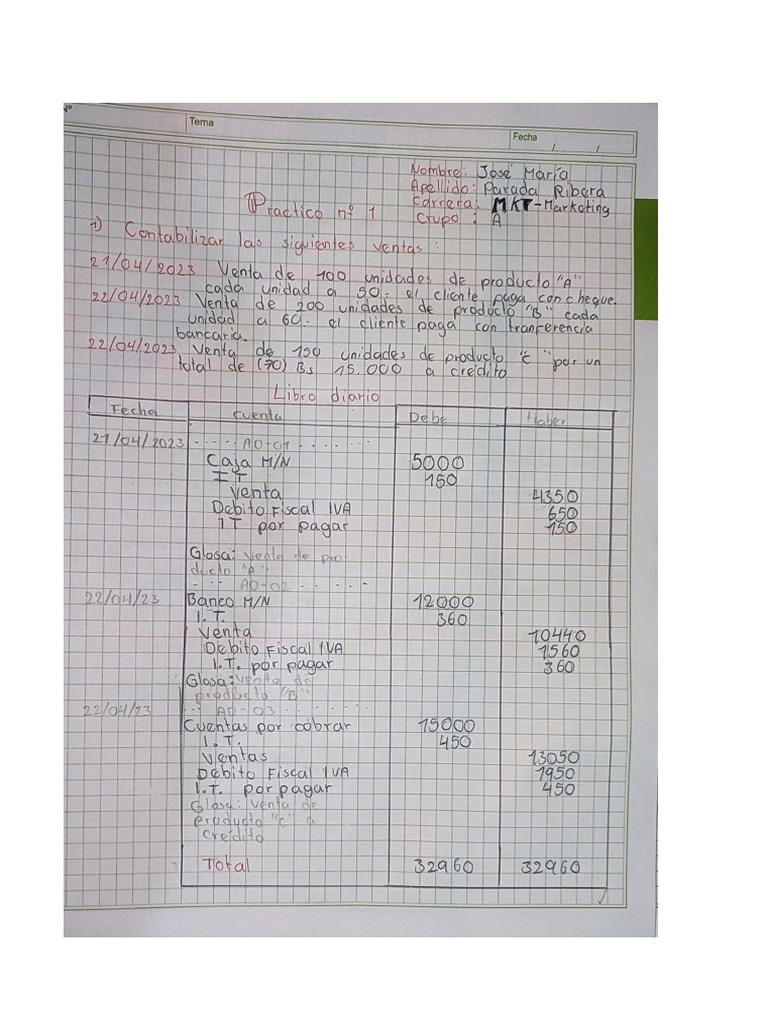 José Maria | PDF
