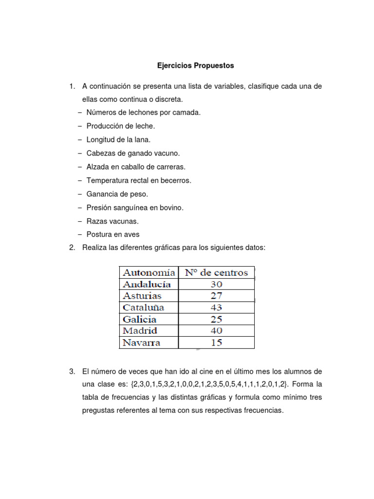 Guía de Ejercicios Modulo I | Descargar gratis PDF | Desviación Estándar | Mediana