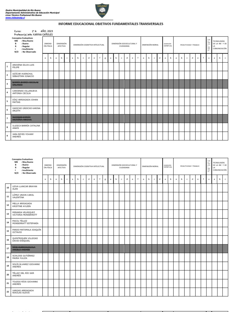 1° A Planilla Oft 2023 | PDF