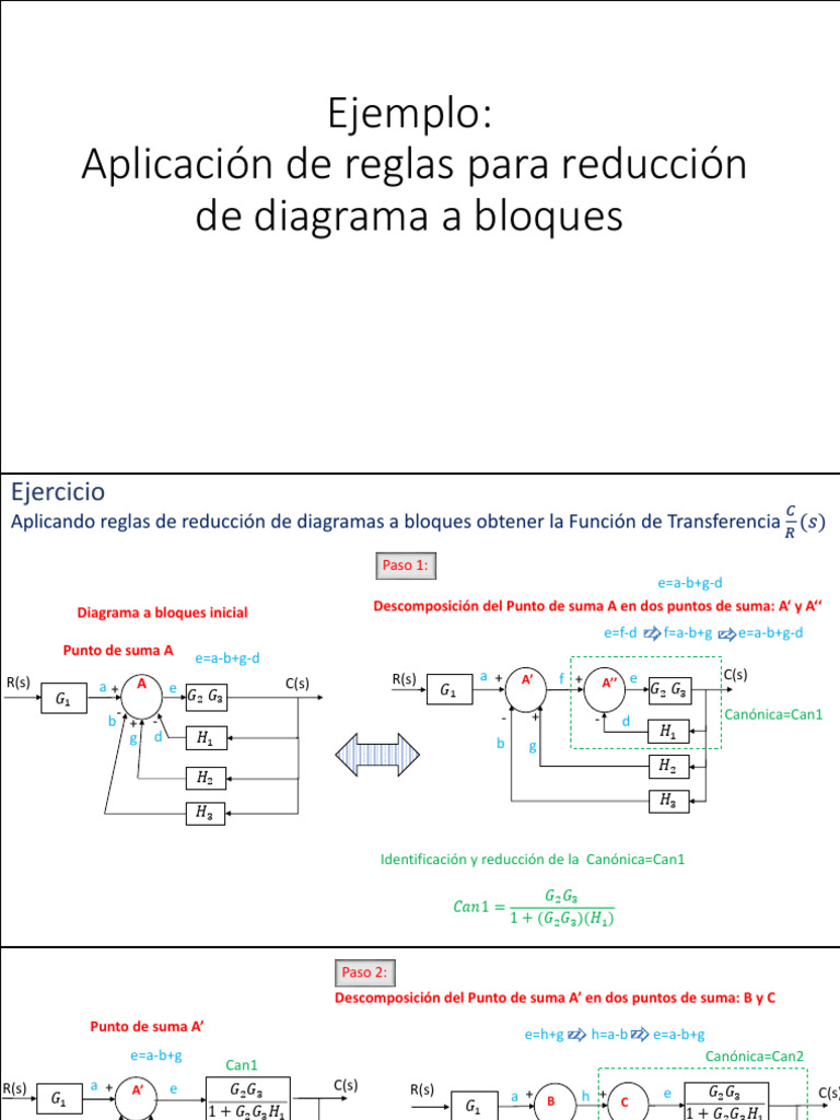 Ejercicio 1 - Bloques | PDF