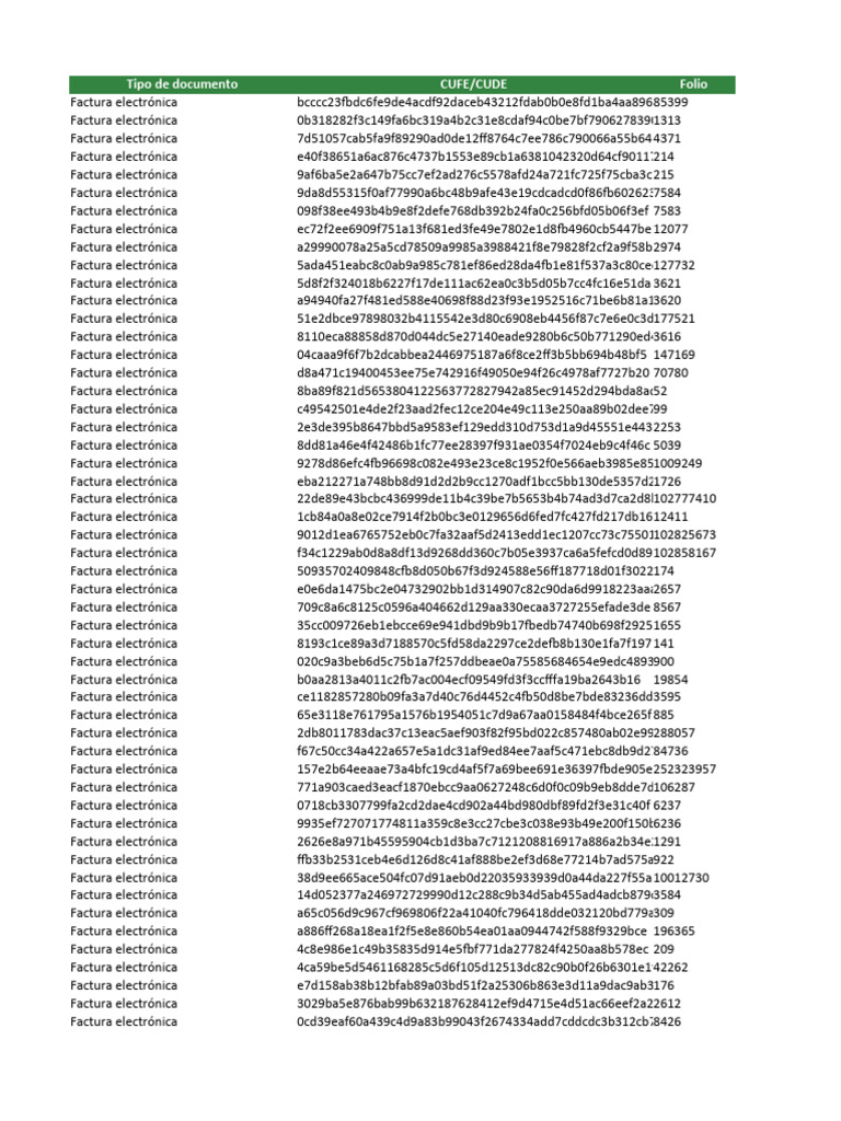 Tipo de Documento Cufe/Cude Folio | PDF