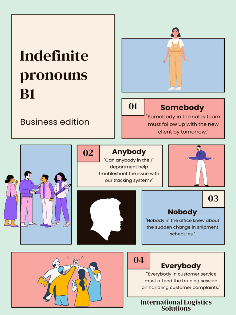 Indefinite Pronouns B1 PDF | PDF | Cargo | Logistics