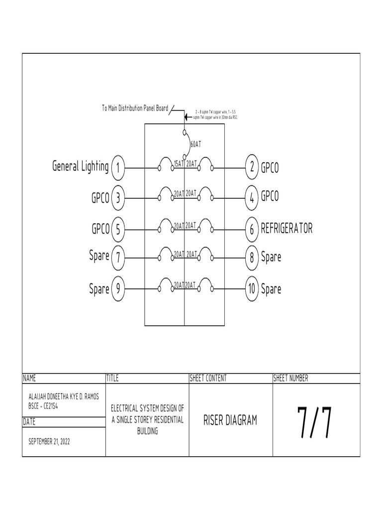 Riser Diagram | PDF
