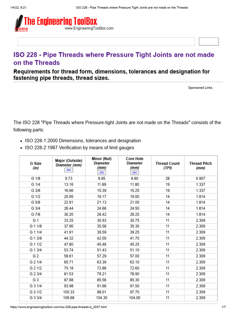 ISO 228 - Pipe Threads Where Pressure Tight Joints Are Not Made On The ...