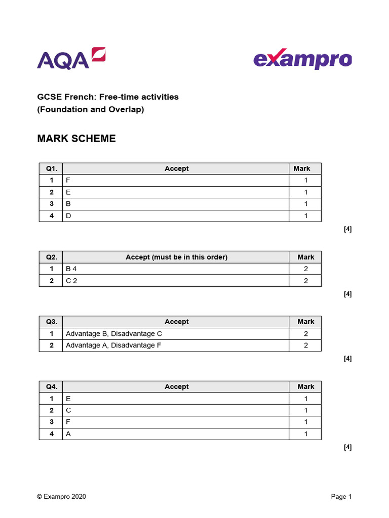 GCSE French Mark Scheme | PDF