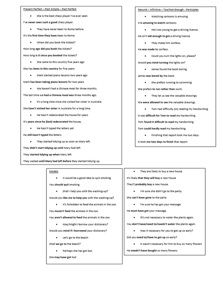 Understanding English Usage Patterns | PDF