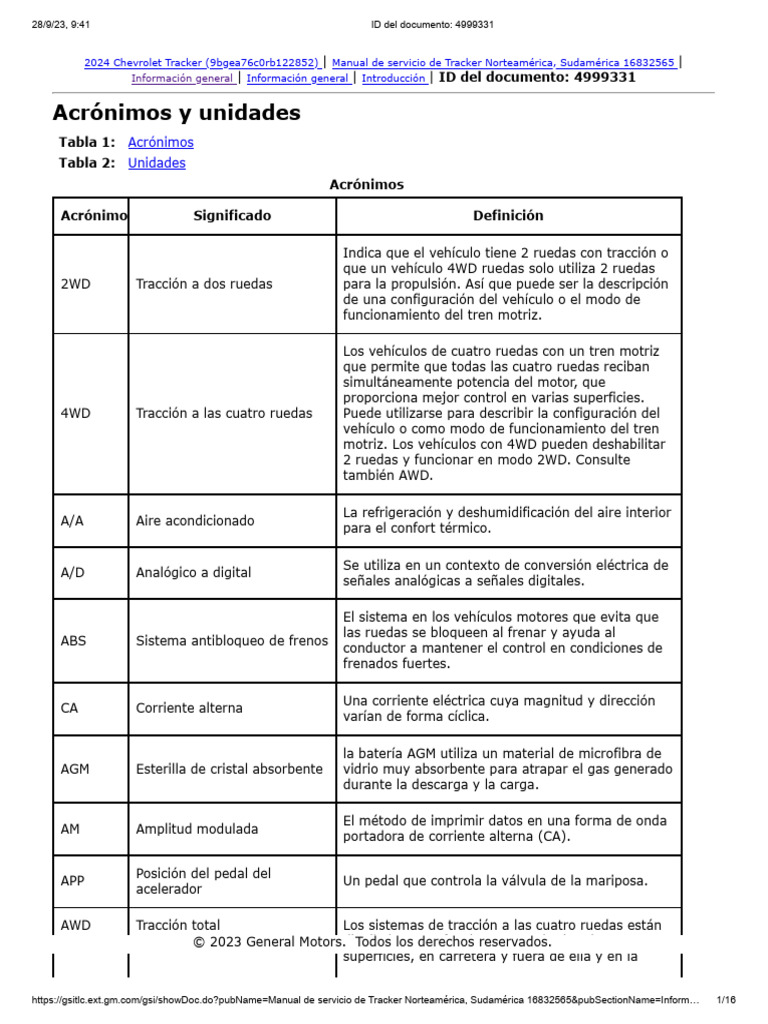 Acronimos y Unidades | PDF | Tracción en las cuatro ruedas | Diodo ...