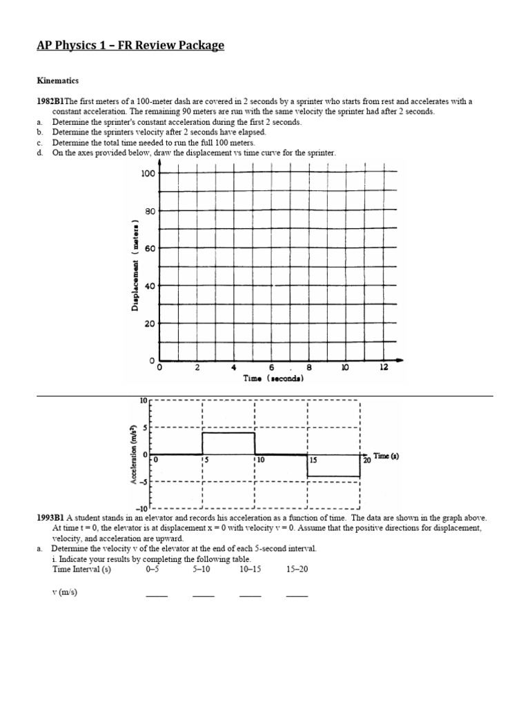 AP Physics 1 FR Review Package | PDF | Force | Orbit