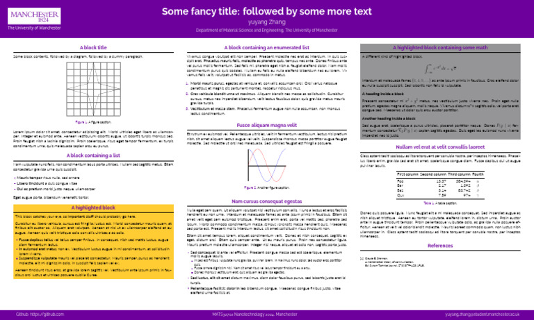 An Unofficial Poster Template For The University of Manchester | PDF