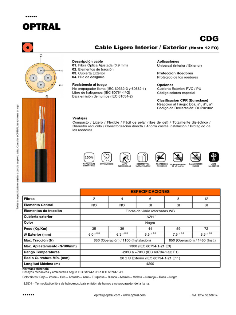 Cable de FO OM3 | PDF | Color