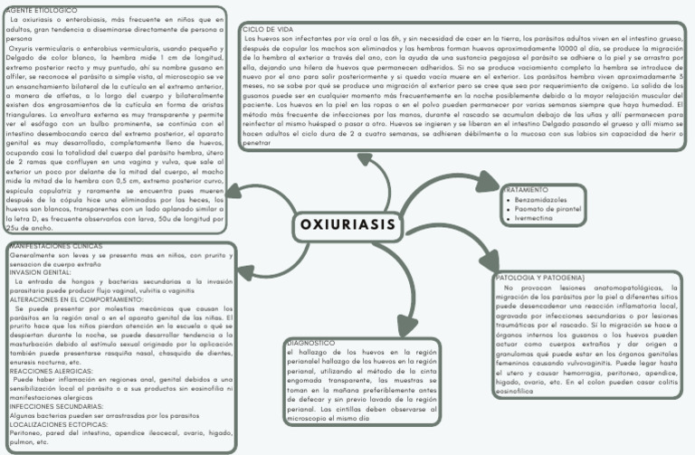 OXIURIASIS | PDF | Especialidades Medicas | Medicina CLINICA