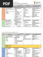 Gr10 KW1 Les 4 Loopbaankeuses | PDF