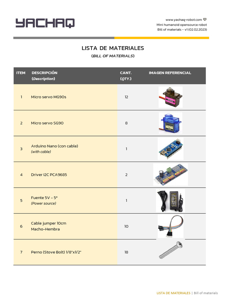 Lista-de-materiales-v1 | PDF