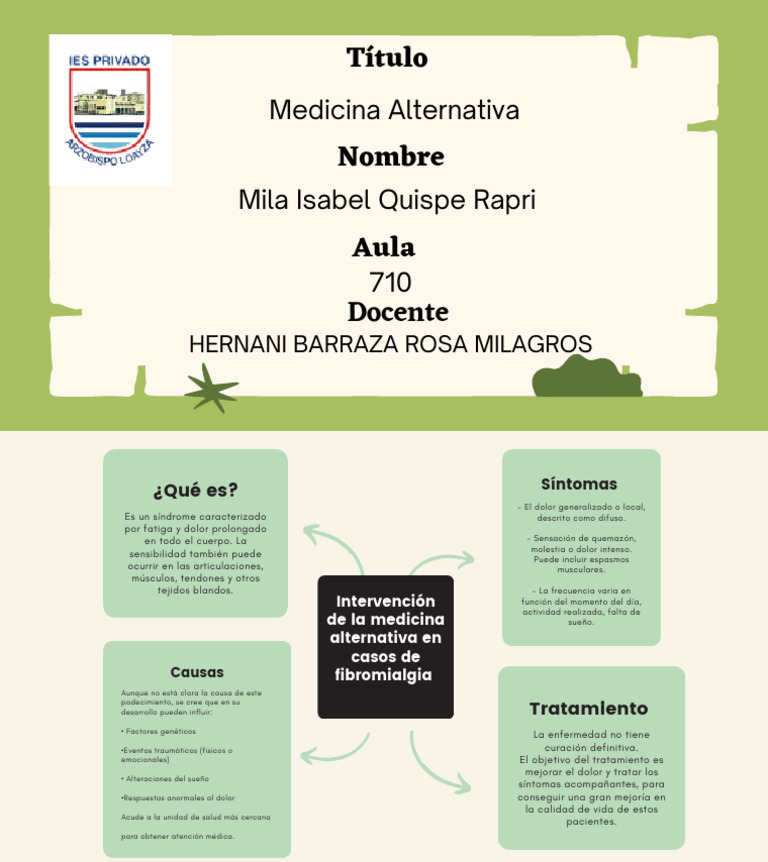 Medicina Alternativa (Mila Isabel Quispe Rapri) - 20240507 - 205748 ...