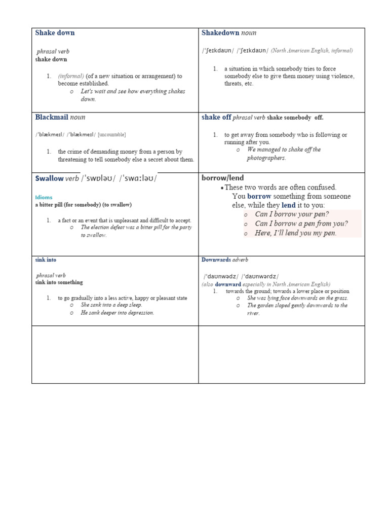 Class Summary, Finishing School | PDF | Language Mechanics | Linguistic Typology