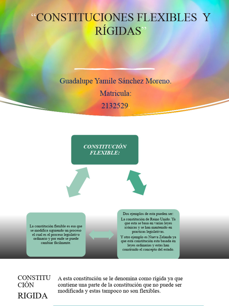 Constitucion Rigida y Flexible | PDF