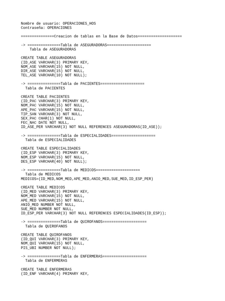 BD Operaciones - Hospital SQL | Descargar gratis PDF | Modelo de datos | Bases de datos