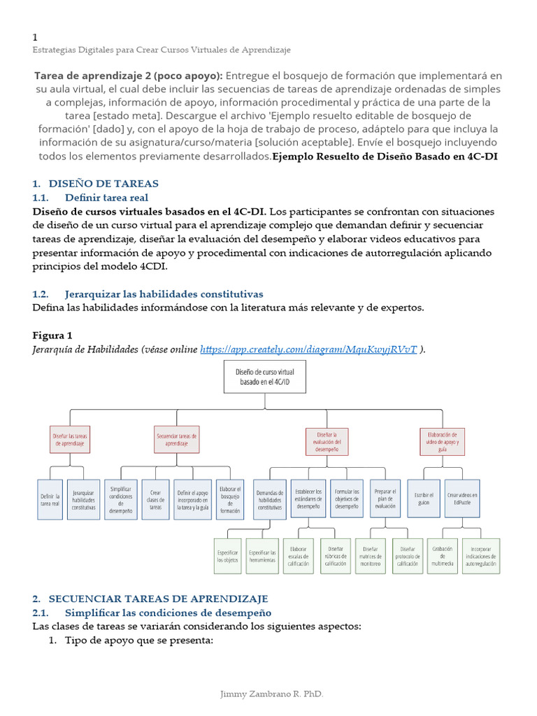 Ejemplo Resuelt Bosquejo Editable | PDF | Aprendizaje | Diseño