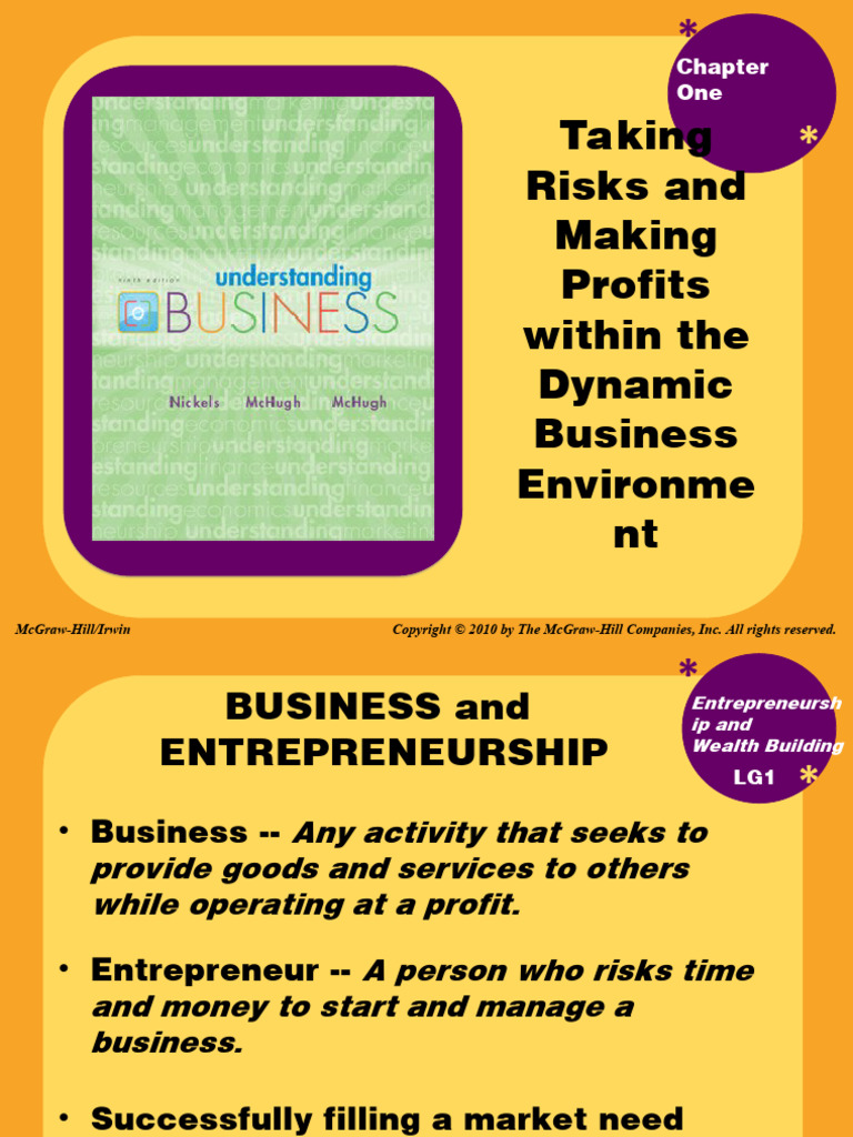 Chap 001 | PDF | Entrepreneurship | Business