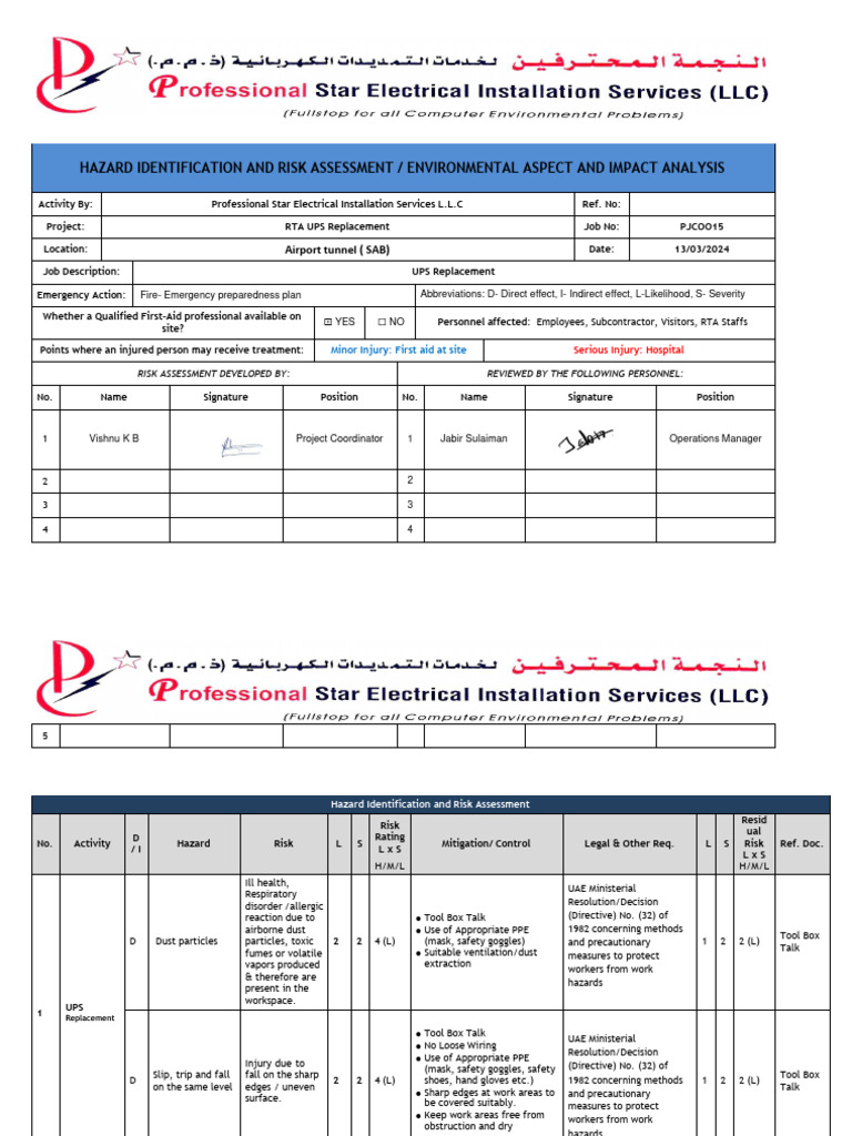 RA Format | PDF | Personal Protective Equipment | Waste