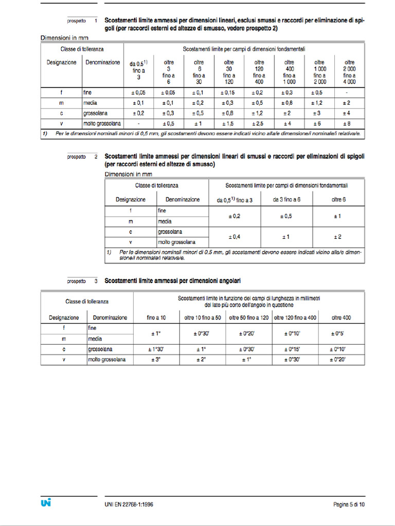 Tolleranze Dimensionali Generali UNI en ISO 22768-1 (10) | PDF
