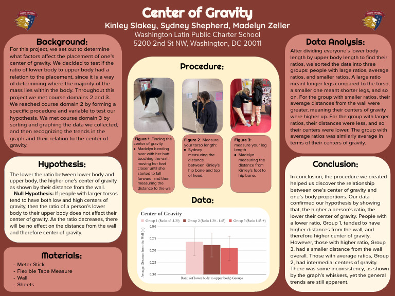 Center of Gravity Poster 1 | PDF | Center Of Mass