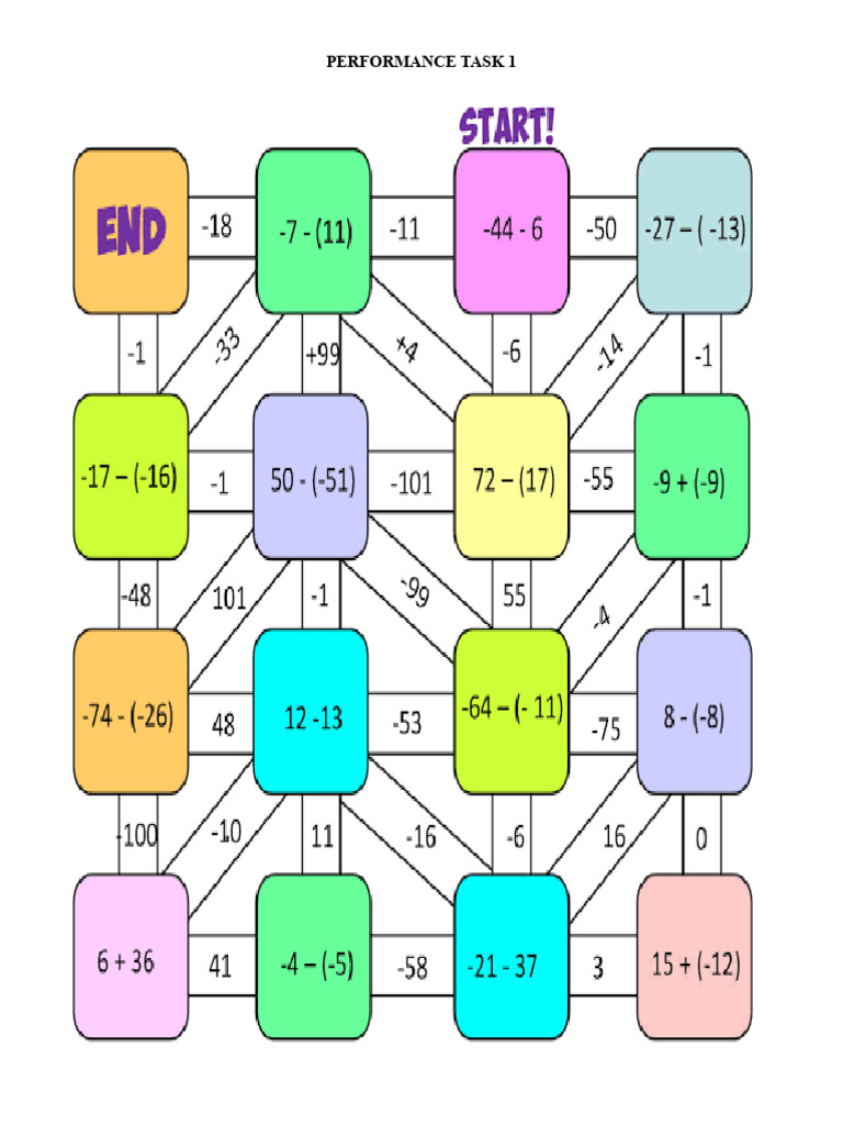 Polynomial Practice Tasks | PDF | Teaching Methods & Materials ...