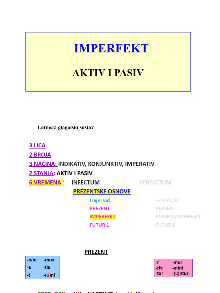 15 - Imperfekt | PDF
