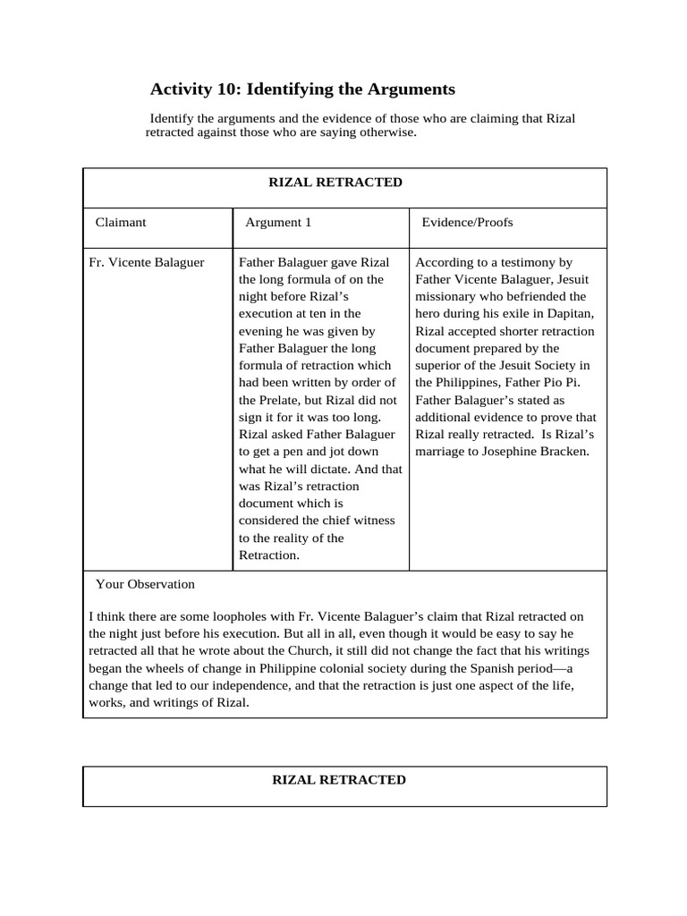 Rizal's Retraction Debate Analysis | PDF | History