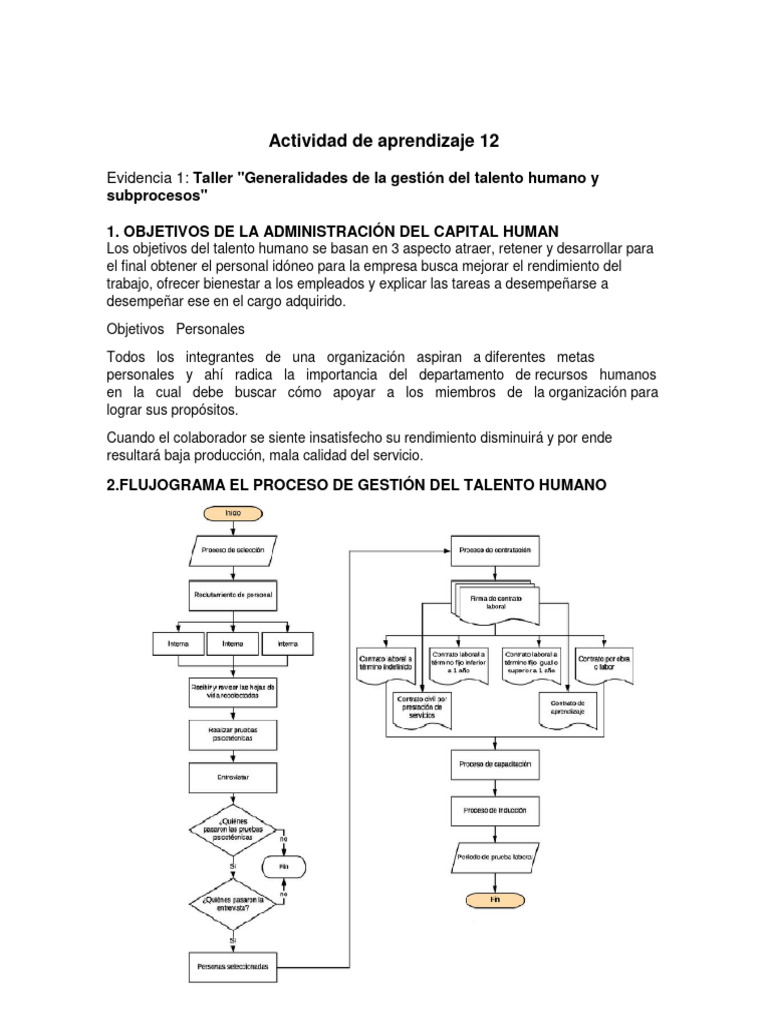 Evidencia 1 Taller Generalidades de La Gestión Del Talento Humano y Sus Subprocesos | PDF ...