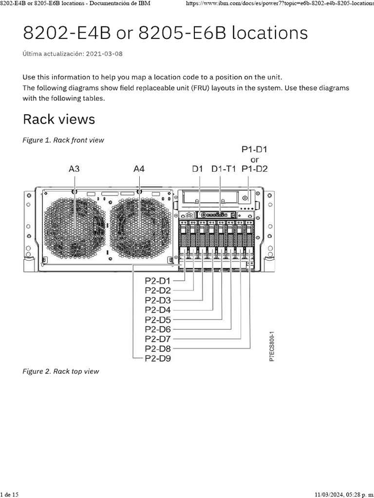 8202 E4BLocations | PDF