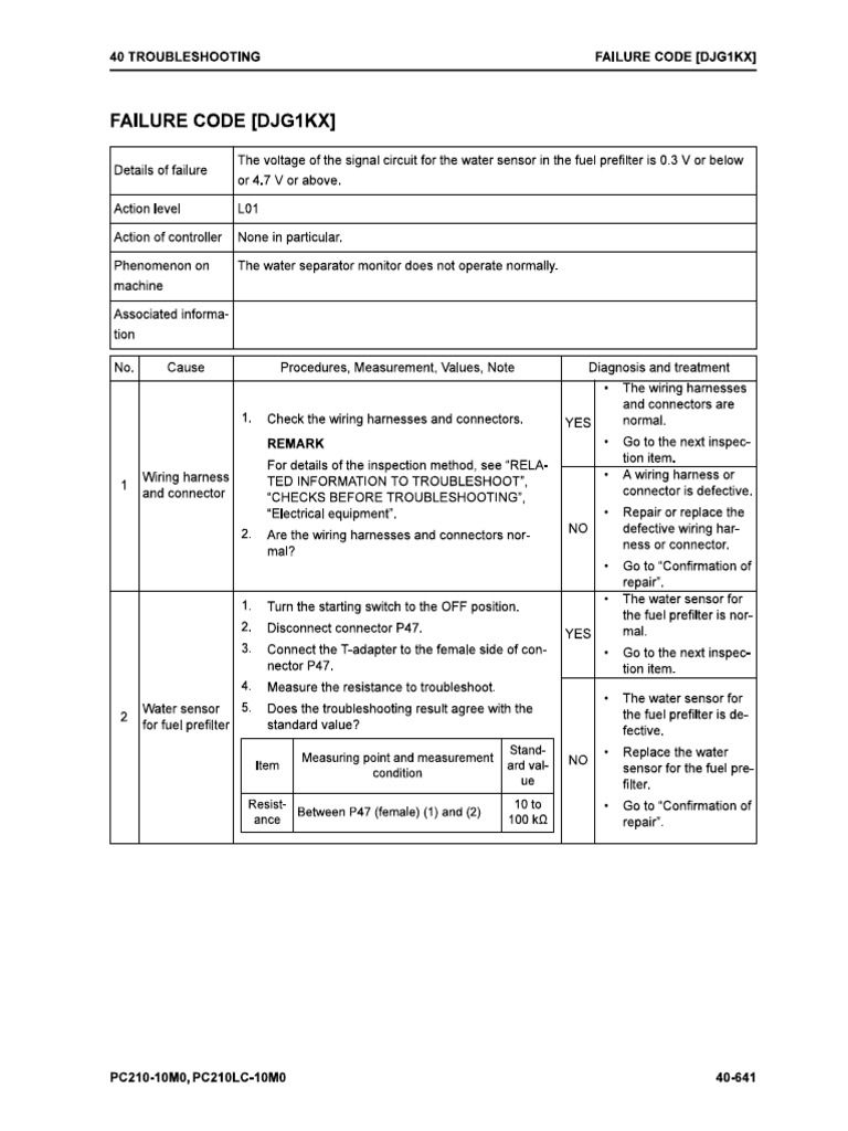 Troubleshooting Procedure Error Code Djg1kx | PDF