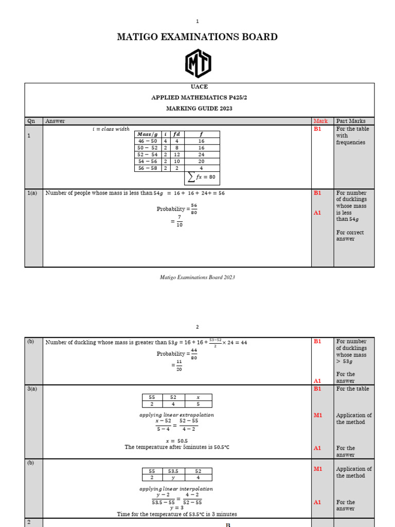 MATIGO MATH 2 UACE GUIDE 2023 | PDF | Mathematics | Applied Mathematics