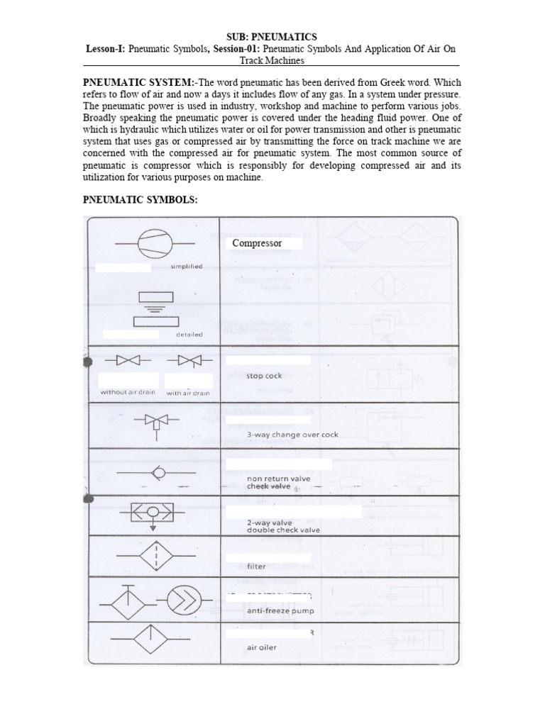 1671789048796-CE 26 Pneumatics | PDF | Valve | Piston
