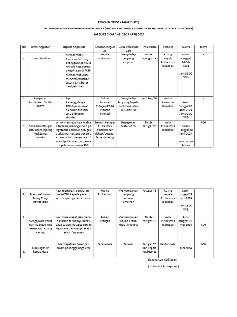 Form RTL Pelatihan Penanggulangan TB Nakes FKTP | PDF