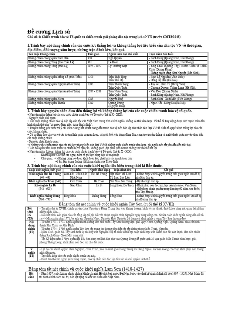 Đề Cương Lịch Sử HK2 | PDF