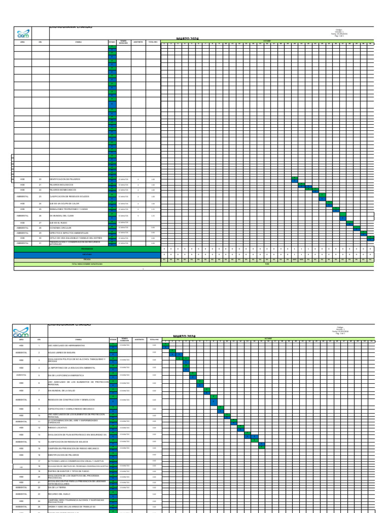 Charlas HSE y Ambientales Octubre 2023 | PDF | Residuos | Entorno natural