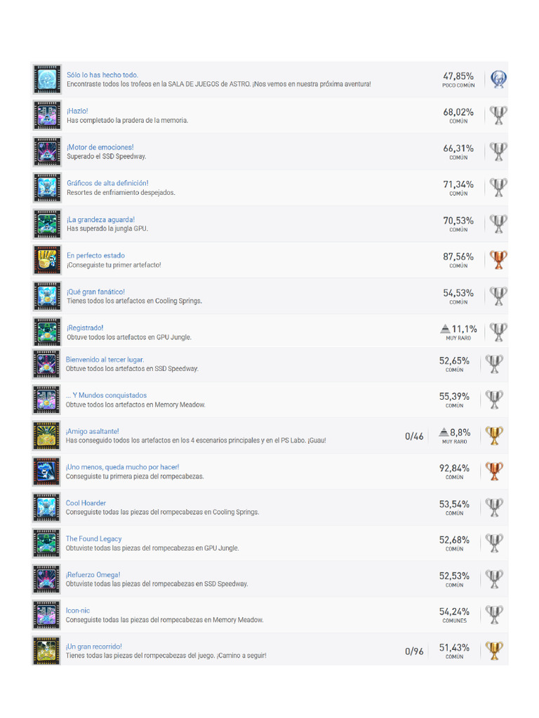 Astos S Play Room - TROFEOS | PDF