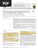 IDRlabs Borderline Spectrum Test | PDF | Borderline Personality ...