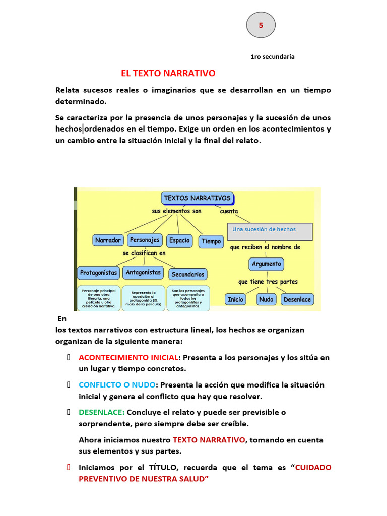 El Texto Narrativo 1ro 2024 | PDF | Narración
