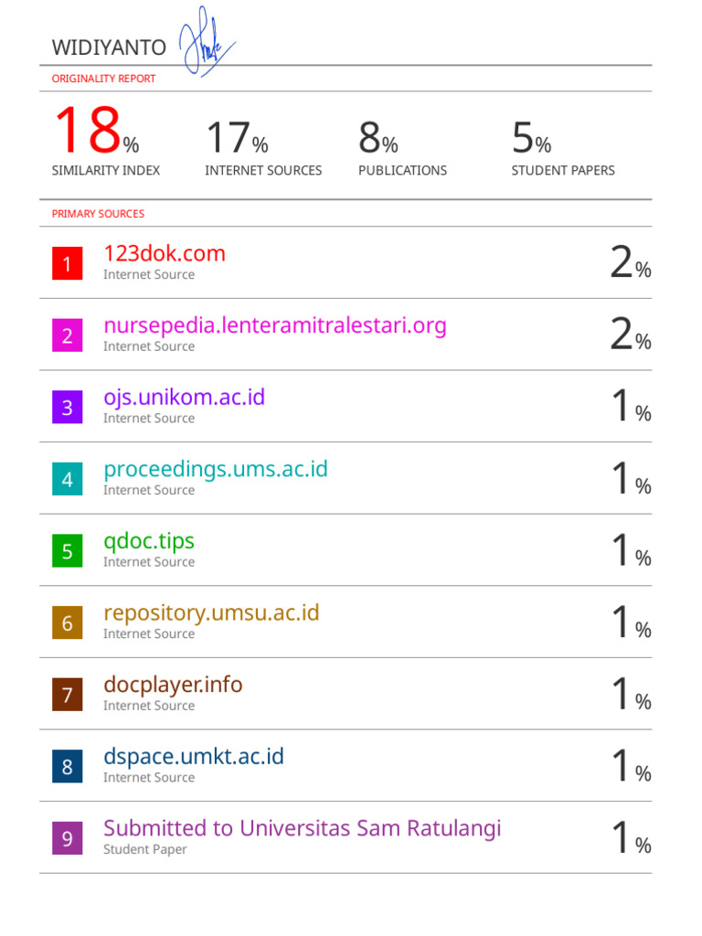 Trunitin Widiyanto 2 | PDF