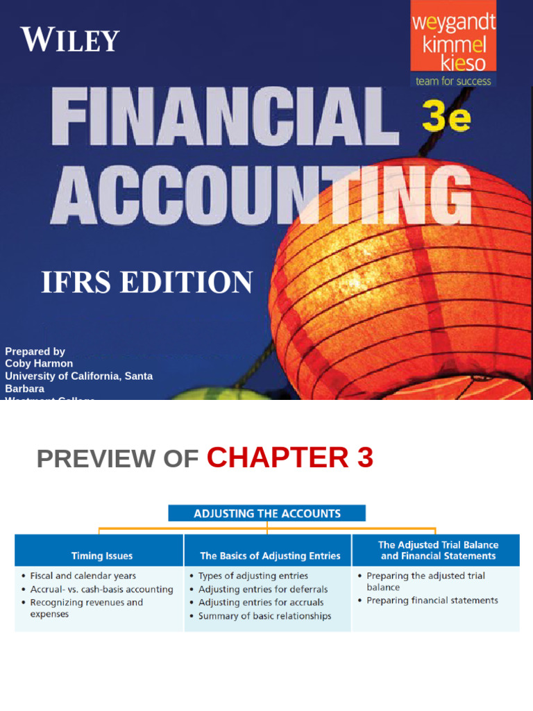 Adjusting The Accounts | PDF | Deferral | Expense