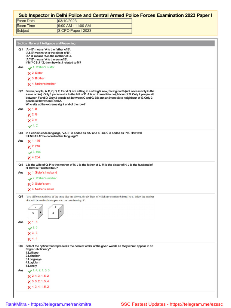Sub Inspector in Delhi Police and Central Armed Police Forces ...