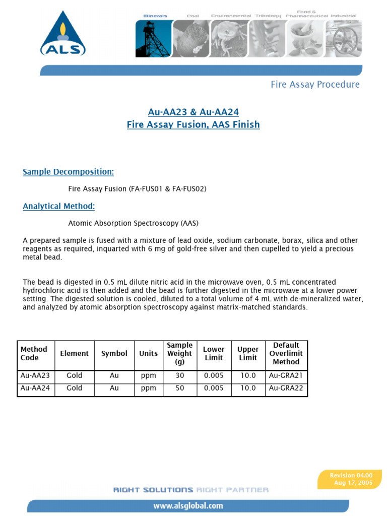 fire assay sample 14.05.2024 | PDF