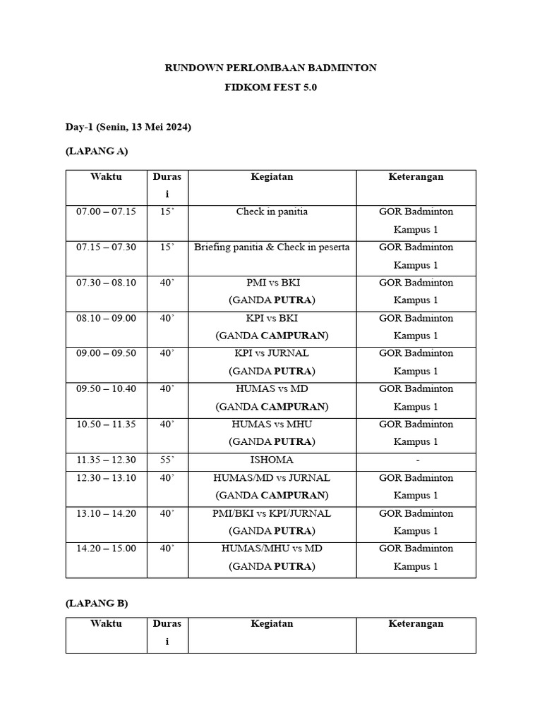 Rundown Perlombaan Badminton-1 | PDF