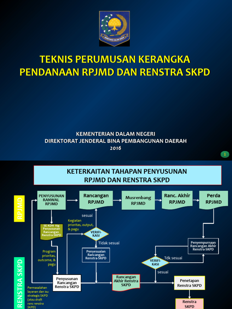 Teknis Perumusan Kerangka Pendanaan RPJMD Dan Renstra SKPD | PDF