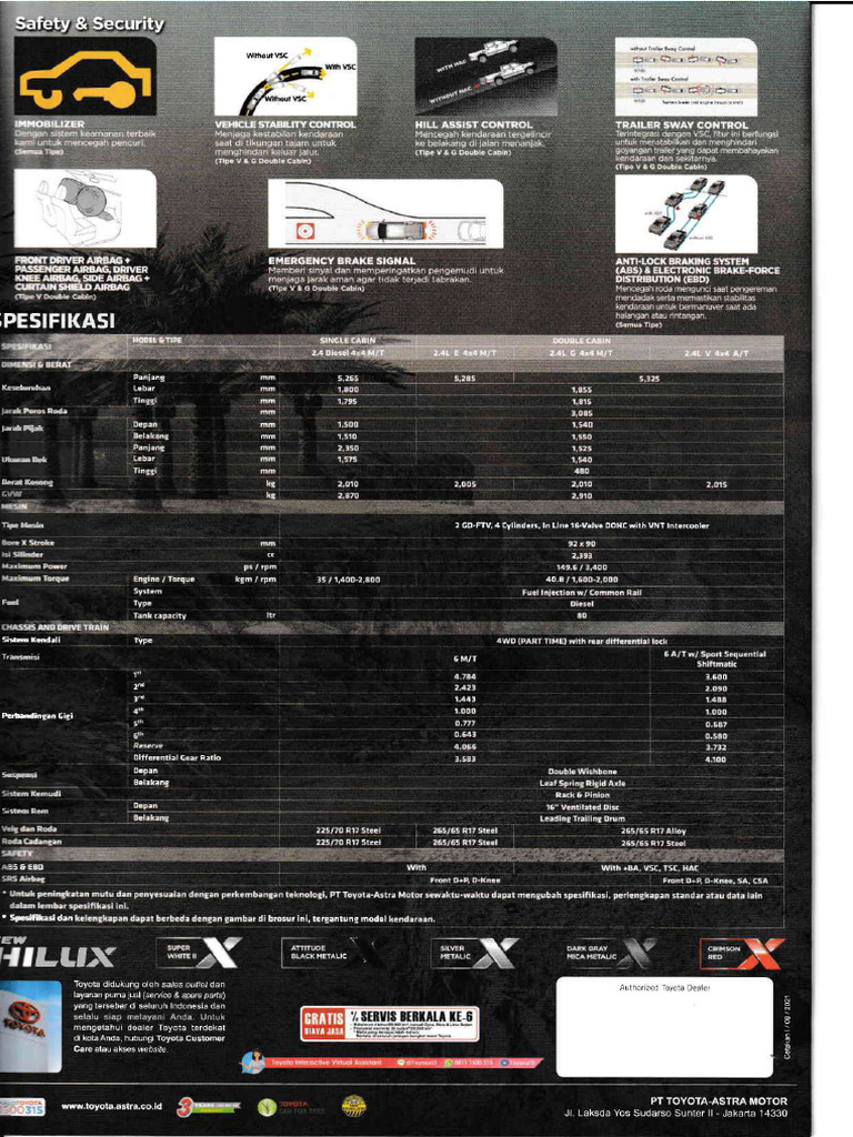 BROSUR TOYOTA - Compressed | PDF