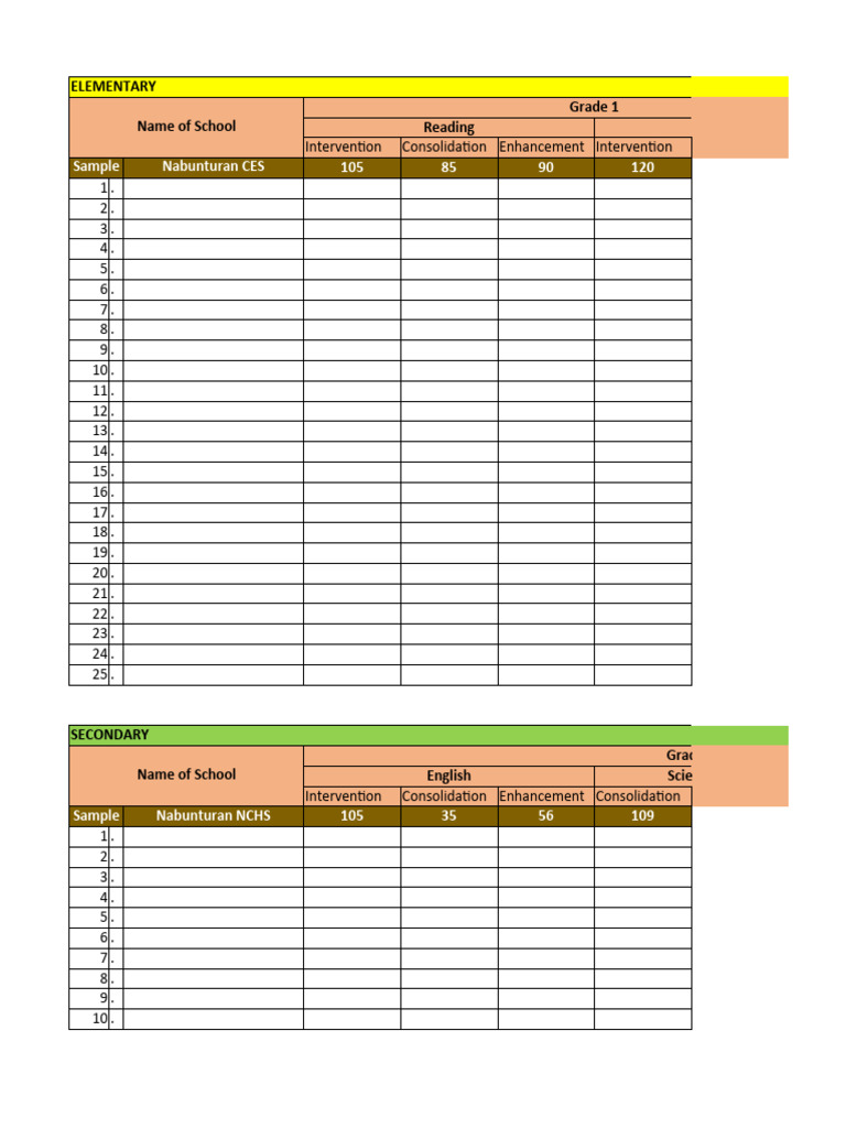 2024 NLC Data Gathering Form, Nabunturan West | PDF | Observation ...