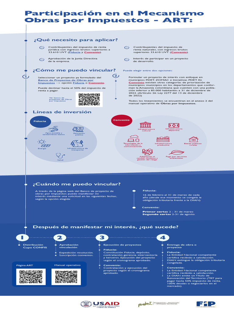 Infografia Obras Impuestos | PDF | Impuestos | Infraestructura Infografia Obras Impuestos | PDF | Impuestos | Infraestructura