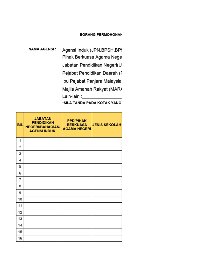 Bap - Borang B2 Dan B3 1 | PDF
